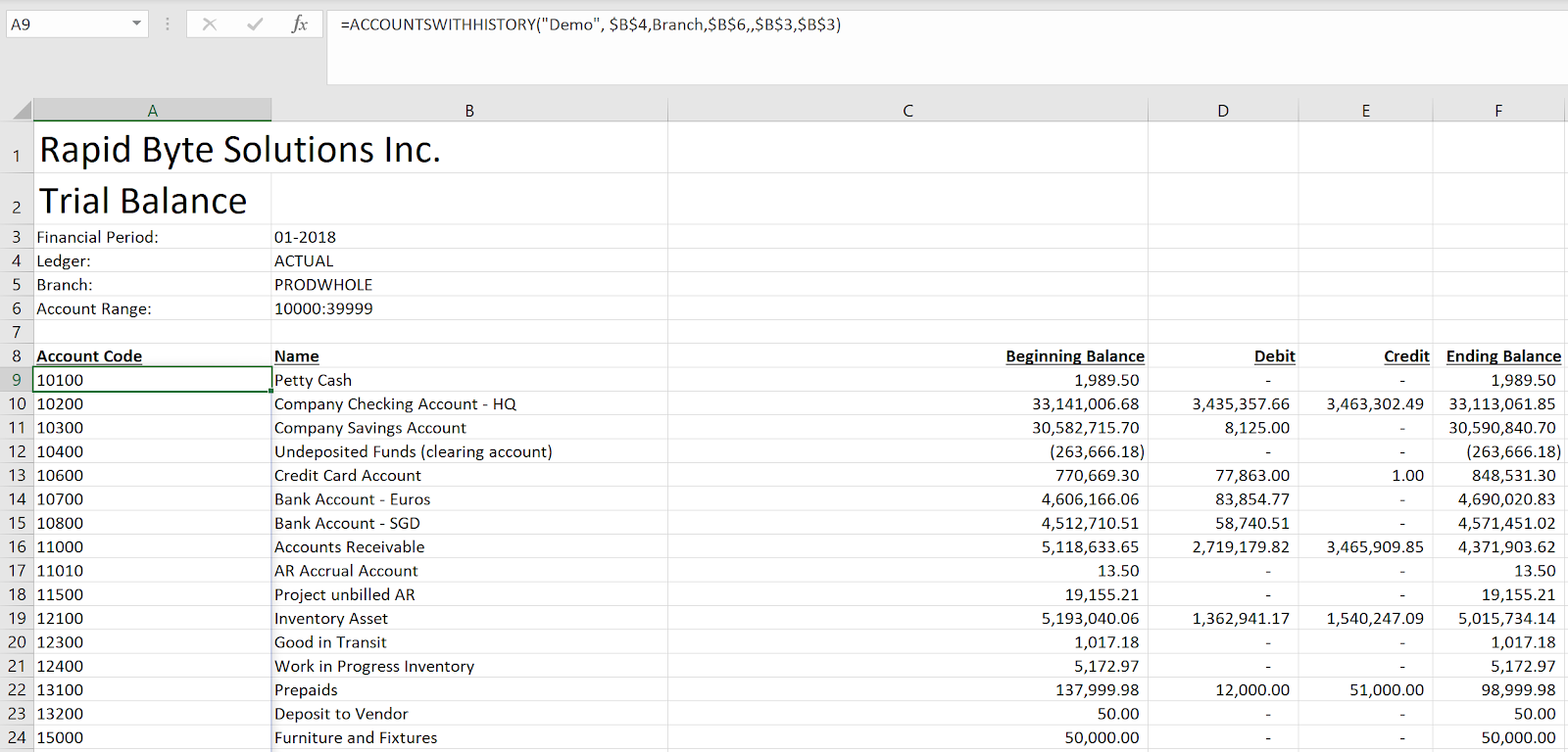 Forget About Zero Rows In Your Balance Reports With ACCOUNTS...WITHHISTORY | Velixo