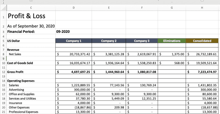 Excel For Consolidated Reporting with Eliminations Velixo