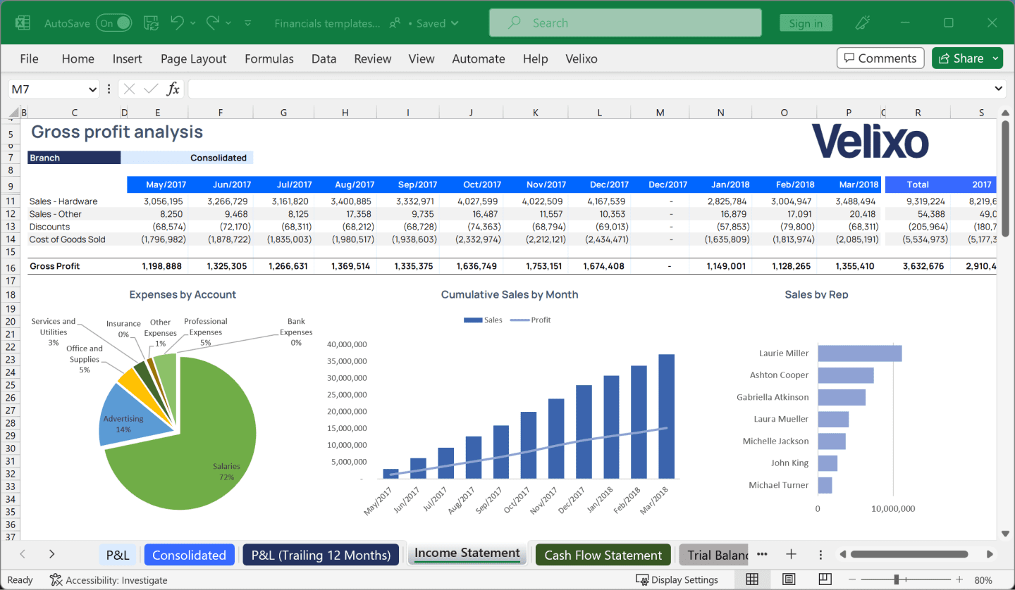 Live reporting, exploration and analysis in Excel for ERPs - Velixo