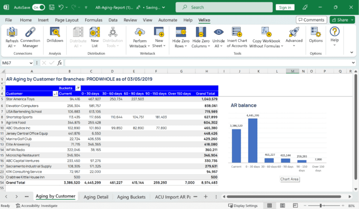 Excel reporting, budgeting & automation for ERPs - Velixo