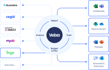 Excel reporting, budgeting & automation for Sage Intacct - Velixo