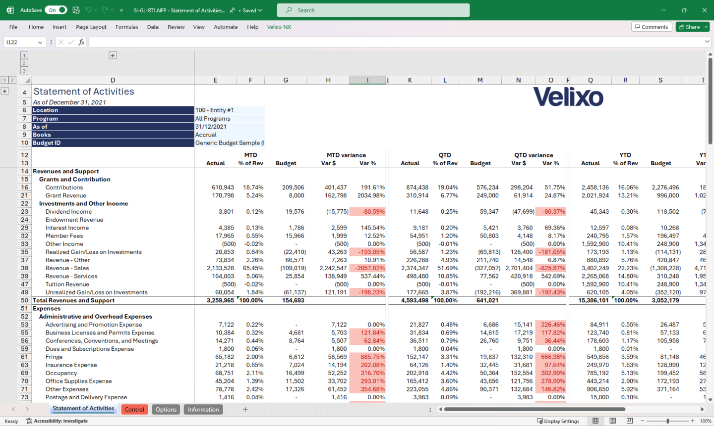 Velixo Report Templates, to accelerate time-to-value - Velixo