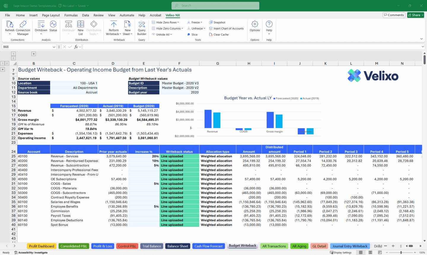 Excel reporting, budgeting & automation for Acumatica - Velixo
